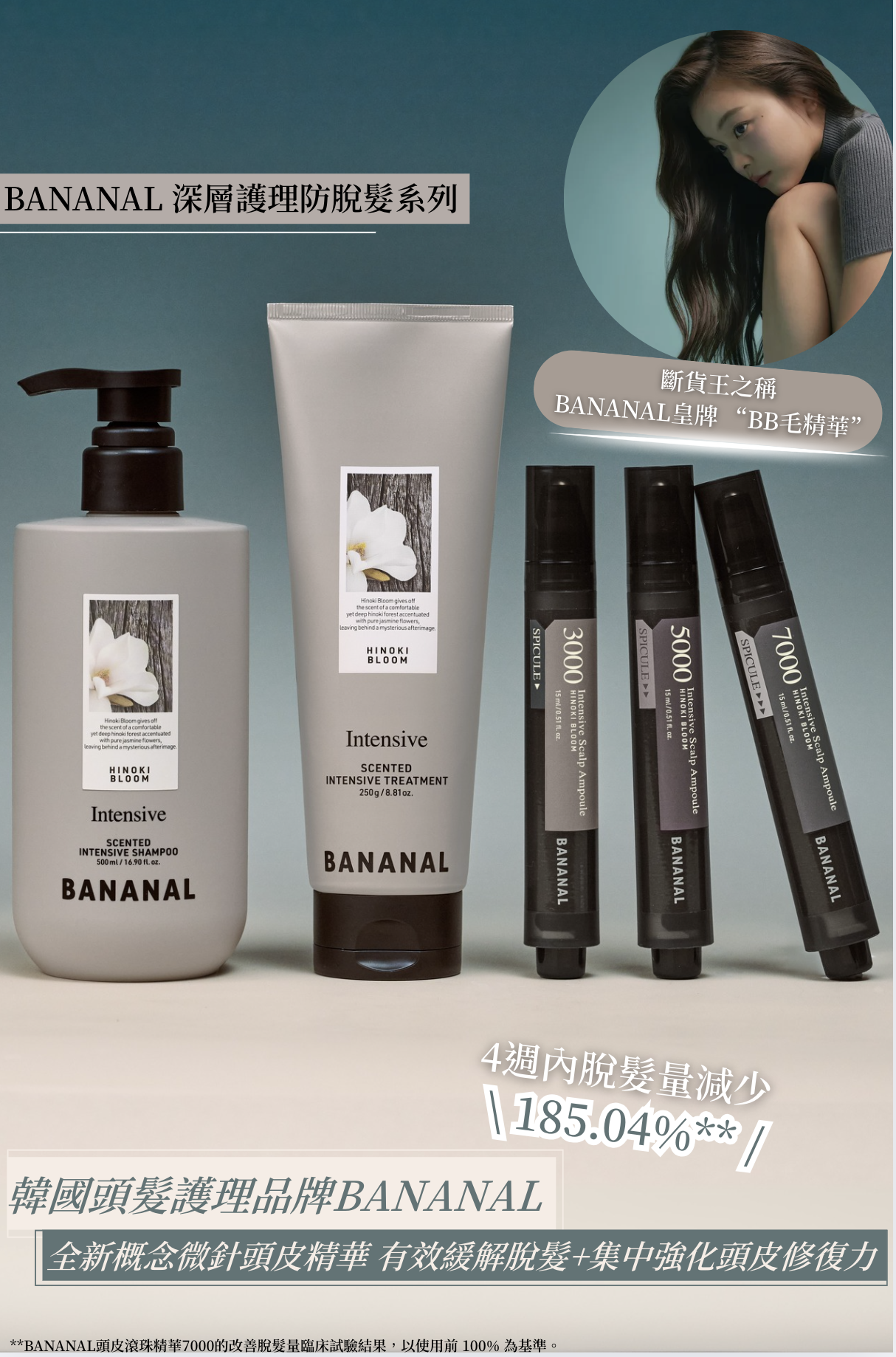 韓國頭髮護理品牌BANANAL 全新概念微針頭皮精華 有效緩解脫髮+集中強化頭皮修復力 – BeautyExchange